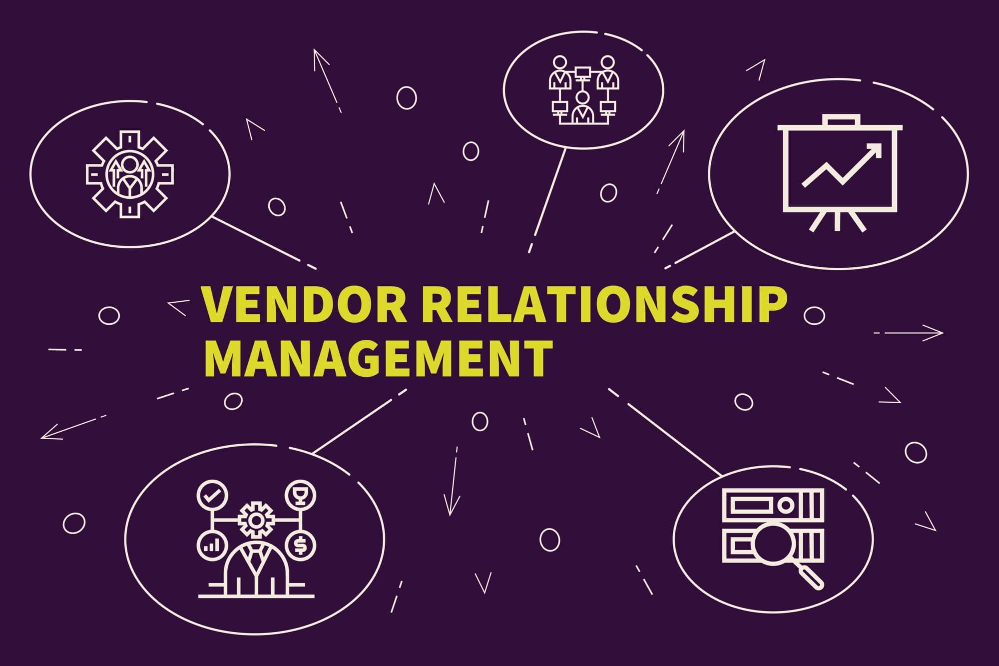 Vendor Management System by an IT Company | ImageQuest Blog